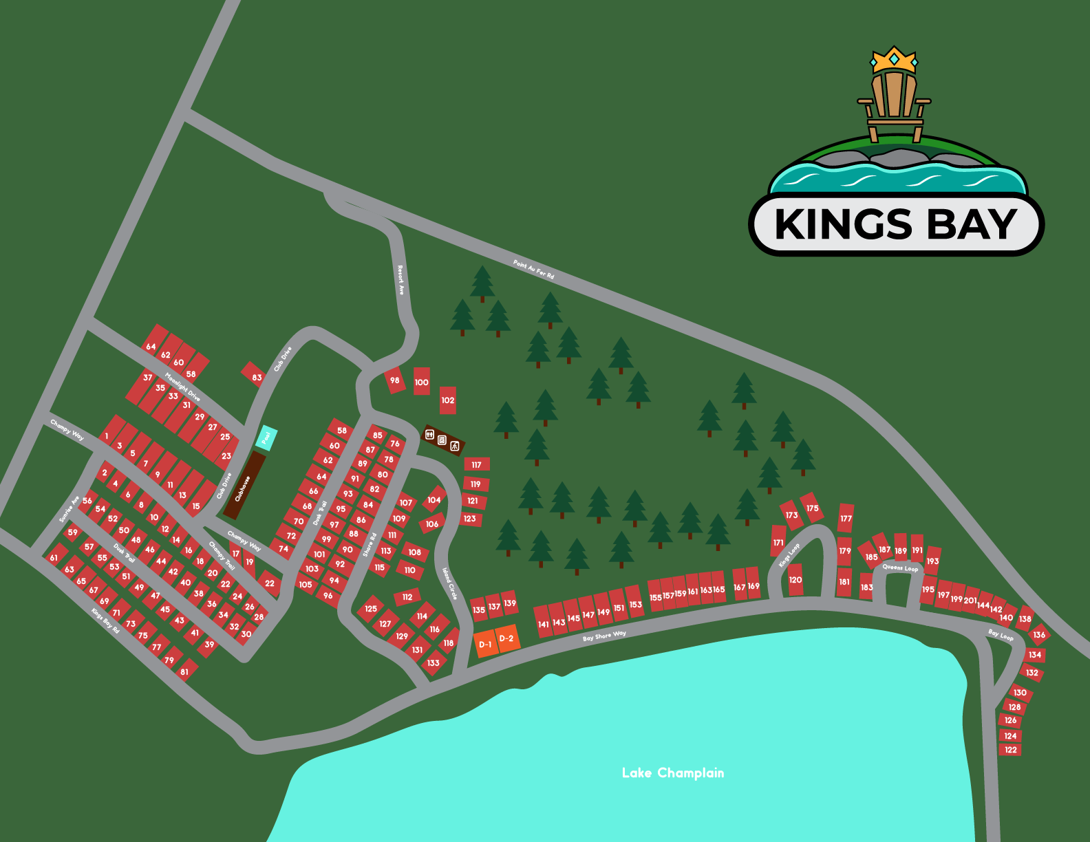 Kings Bay - Happy Grounds